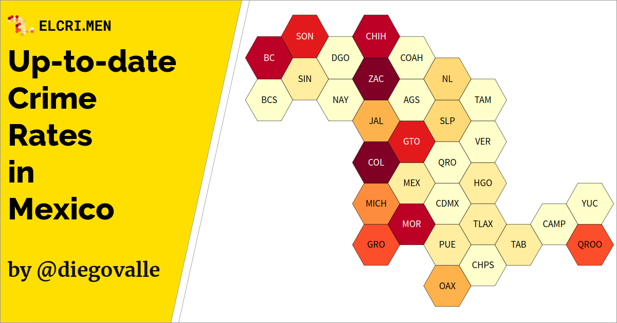 Interactive Mexico Crime Maps & Analytics - El Crimen